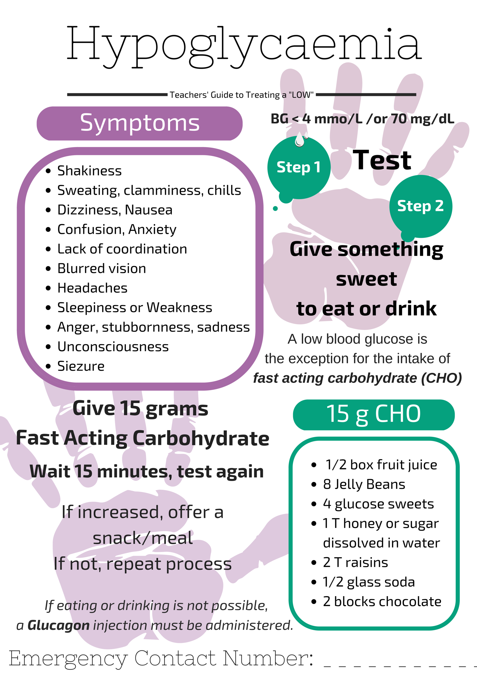 Kelly Francis : Registered Dietitian | Free PrintablesFree Printables ...