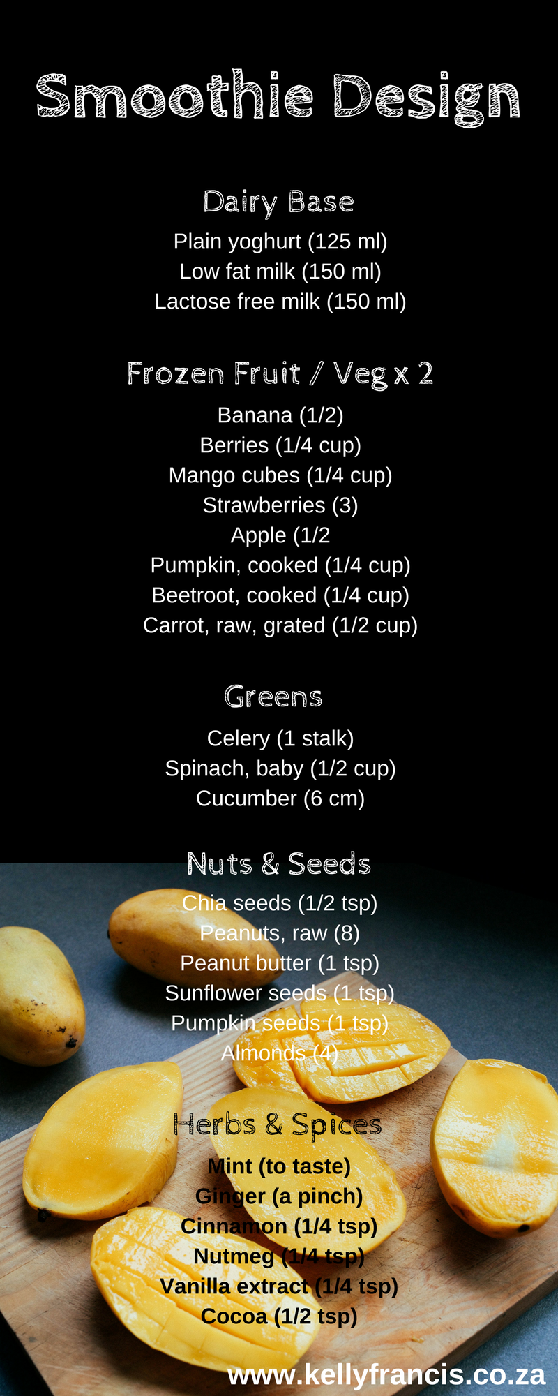 Kelly Francis : Registered Dietitian | Smoothie DesignSmoothie Design ...